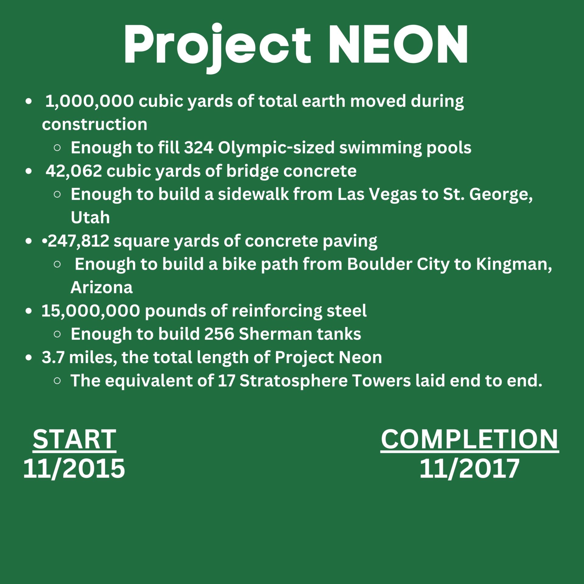 Project Neon - GES West
